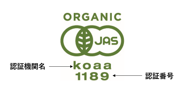有機jasマークがついた食品を購入前に、マークの意味や読み方を学ぼう | Chiisanate（ちいさなて）の食べStory